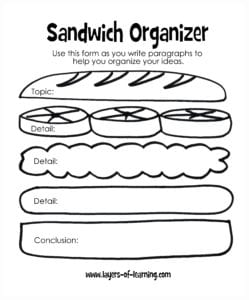 Teaching Kids to Write Paragraphs - Layers of Learning