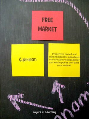 Government Types For Kids - Layers of Learning