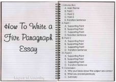 Five-Paragraph Essays - Layers of Learning