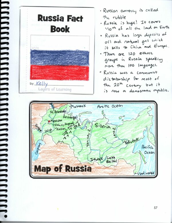 Russia Fact Book