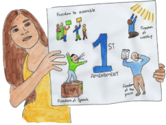 Bill of Rights Games & Activities For the Family - Layers of Learning