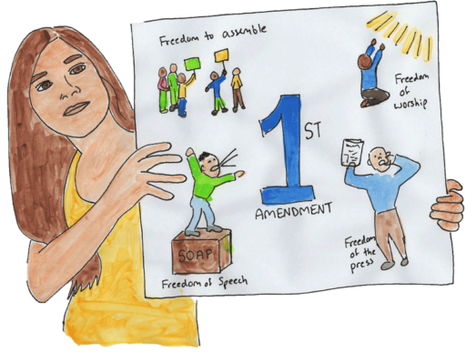 Bill of Rights Games & Activities For the Family - Layers of Learning