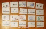 Bill of Rights Games & Activities For the Family - Layers of Learning