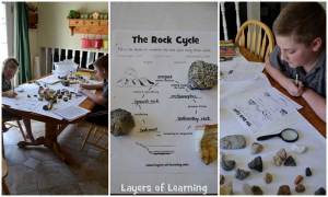 Learning About Rocks Identification Exploration - Layers of Learning