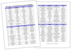 Layers of Learning For High School - Layers of Learning