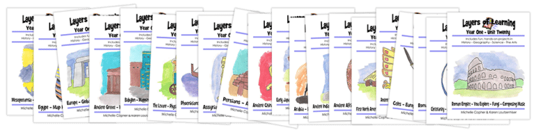 How To Use Layers Of Learning As A Grab And Go Curriculum - Layers Of 