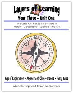 Age of Exploration Printable Timeline