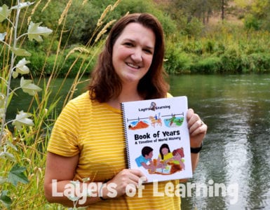 How To Make a “Book of Years” Timeline of World History - Layers of ...