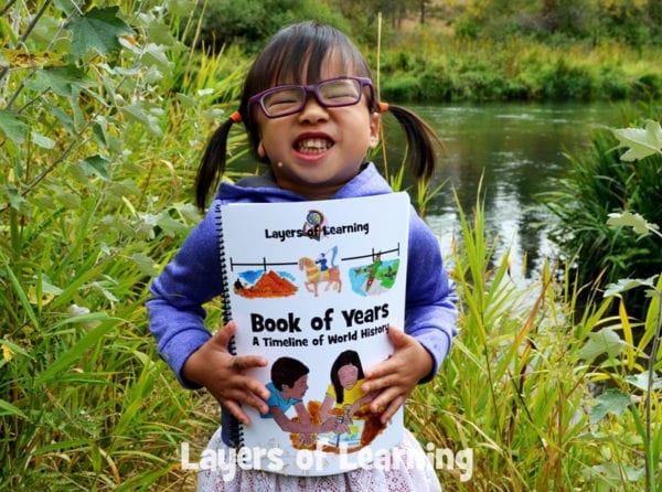 How To Make a “Book of Years” Timeline of World History - Layers of ...