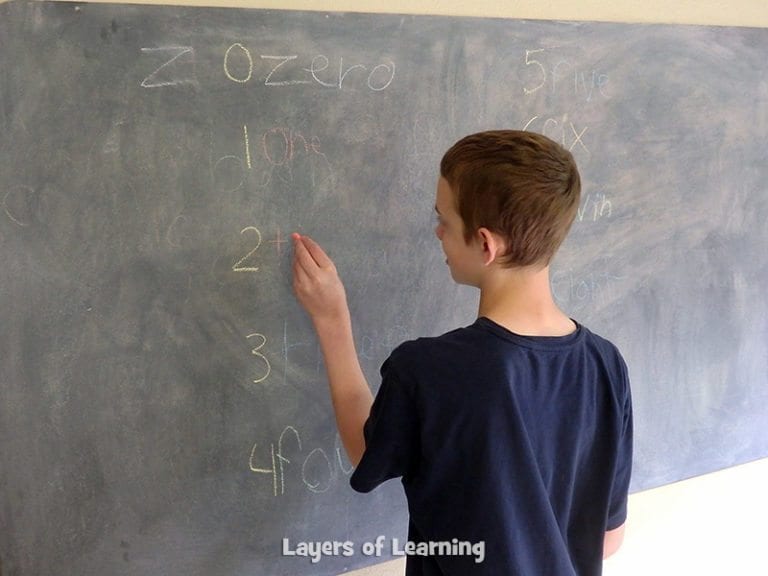 Learning to Write Number Words - Layers of Learning