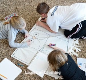 Homeschooling an Extrovert - Layers of Learning