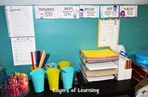Homeschooling an Extrovert - Layers of Learning