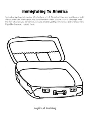 Unit 4-13 - Layers of Learning