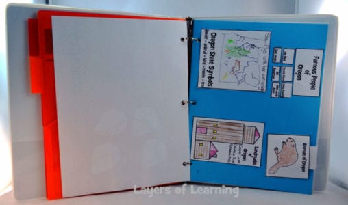 Layers of Learning Notebooks and Printable Covers - Layers of Learning