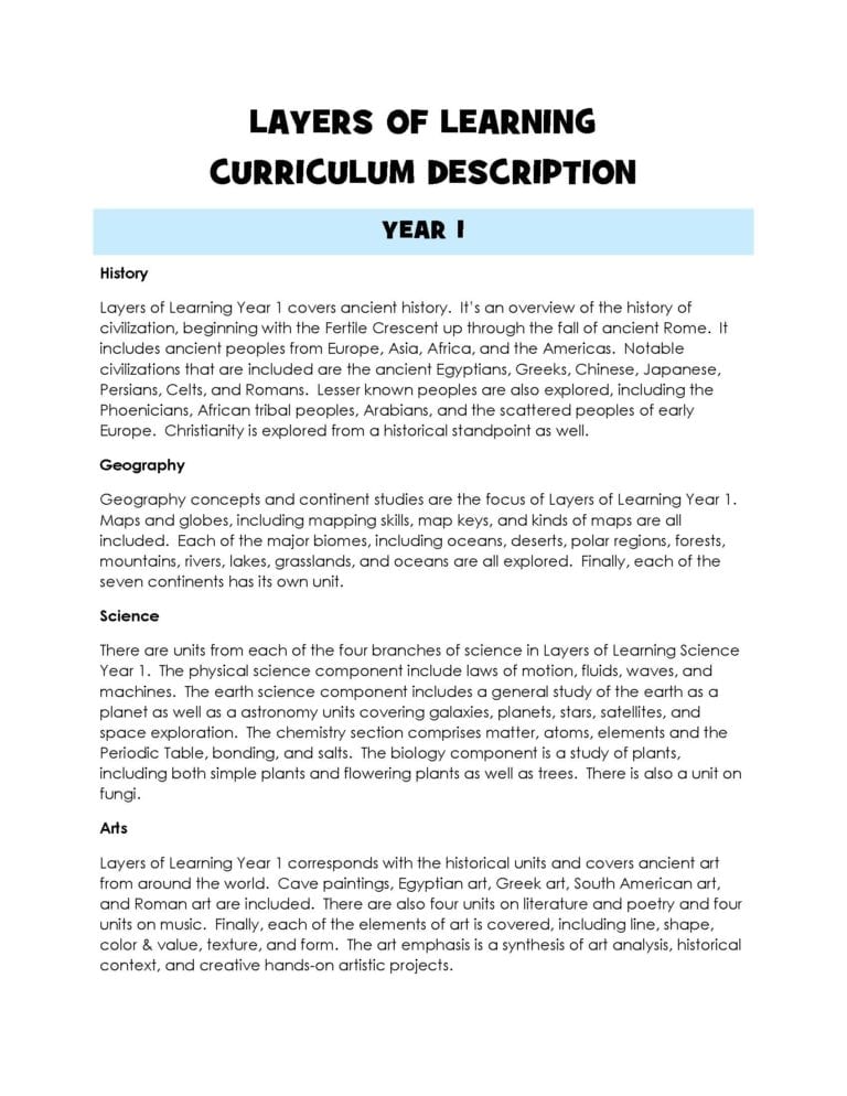 How to Use Layers of Learning as a Grab and Go Curriculum - Layers of ...
