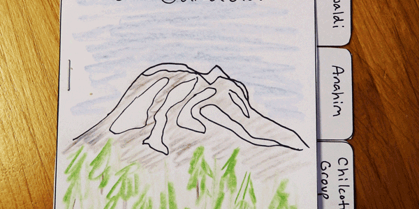 Printable Five Page Tabbed Booklet - Layers of Learning