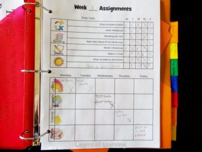 How to Help Kids Use Layers of Learning More Independently - Layers of ...