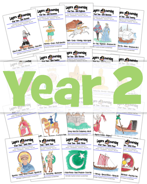 Free Printable Country Fact Sheet For An Easy Geography Lesson - Layers ...