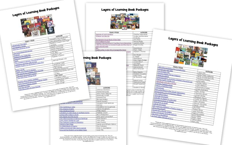 Correlation Charts, Videos, & Booklists to Supplement Layers of ...