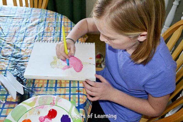 How To Draw - An Art Lesson Warm-Up Activity - Layers of Learning