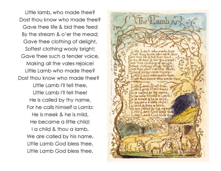 Investigate “The Lamb” and “The Tyger” Poems by William Blake