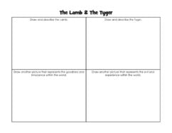 Investigate “The Lamb” and “The Tyger” Poems by William Blake