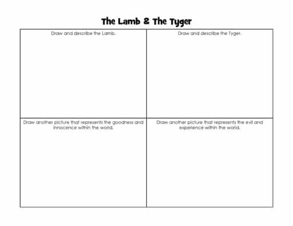 Investigate “The Lamb” and “The Tyger” Poems by William Blake