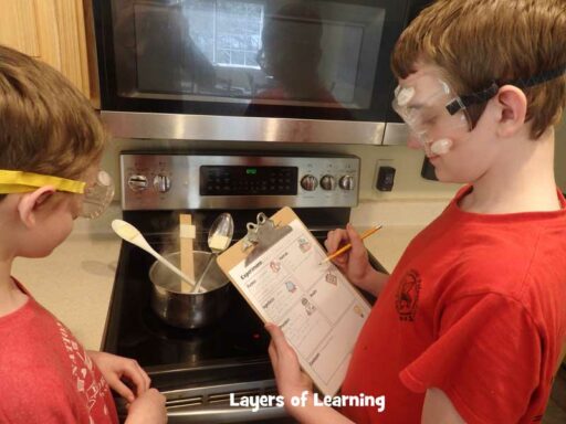 Heat Conduction Experiment - Layers of Learning