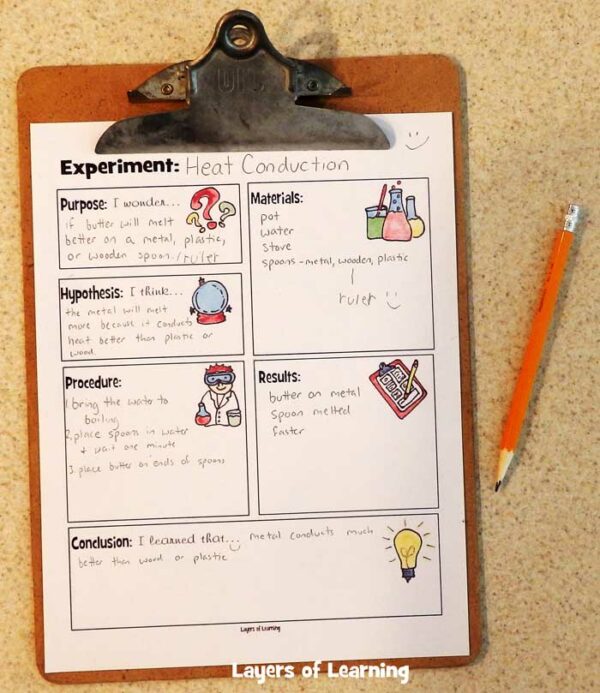 Heat Conduction Experiment - Layers of Learning