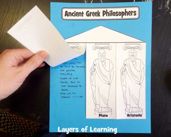 The Big Three Ancient Greek Philosophers Notebooking Page - Layers of ...