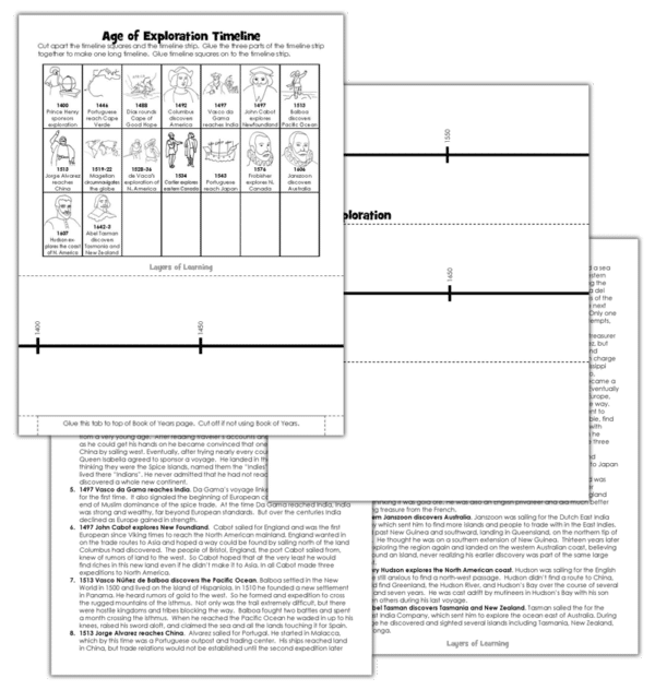 Age of Exploration Printable Timeline