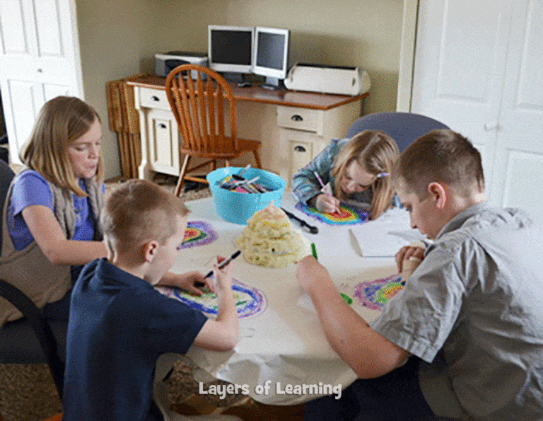 Colorful and Stunning Topographic Maps - Layers of Learning