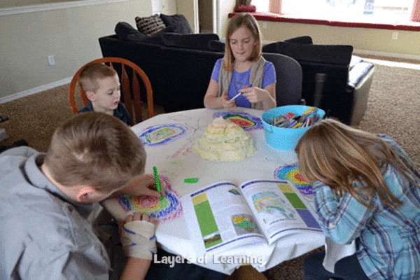 Colorful and Stunning Topographic Maps - Layers of Learning