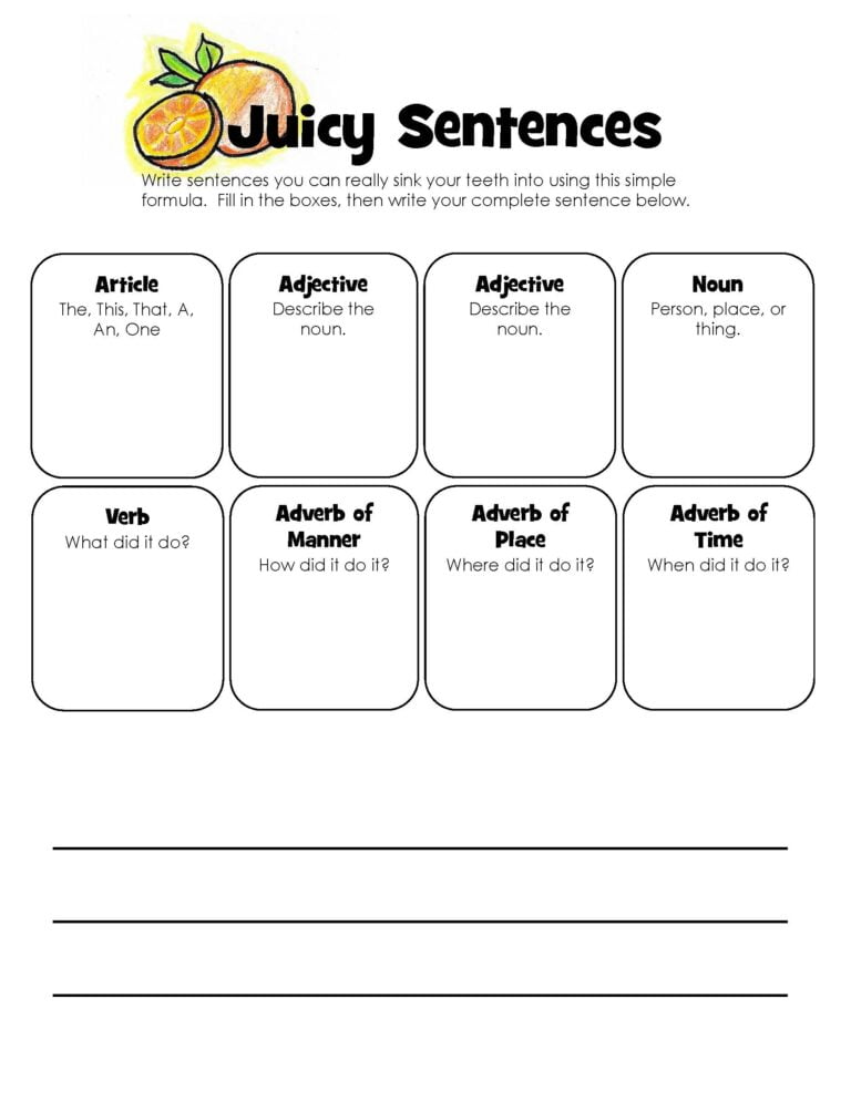 Descriptive Writing with Juicy Sentences - Layers of Learning