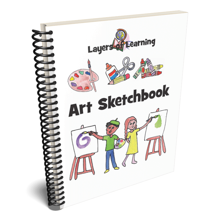 Classic Layers of Learning Archives - Layers of Learning