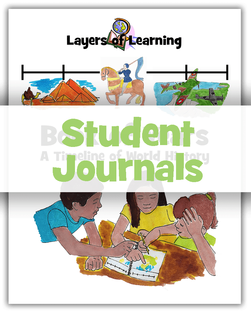 Classic Layers of Learning Archives - Layers of Learning