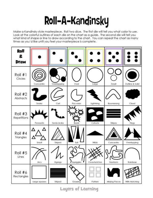 An Effortless Roll-A-Kandinsky Expressionist Art Lesson