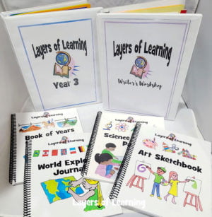 Episode 49: Organizing Layers of Learning Notebooks - Layers of Learning