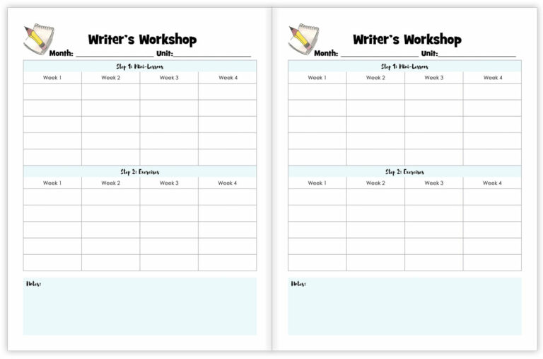 Editable PDF Mentor Planner | Layers of Learning