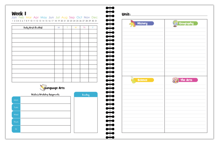 How to Plan A Layers of Learning Unit and Year - Layers of Learning