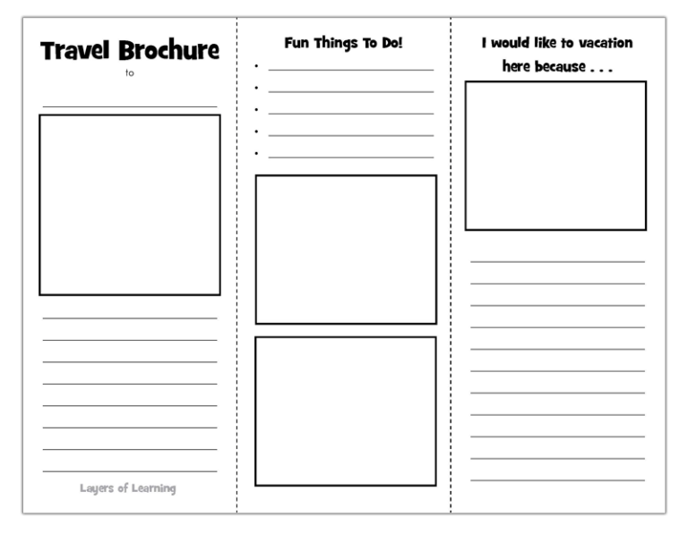 Make Your Own Travel Brochure For Any Country - Layers of Learning