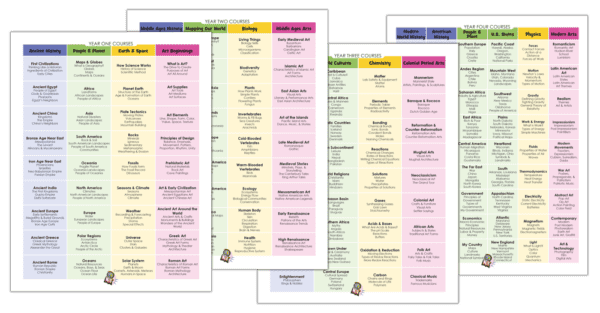 Printable Map of Japan
