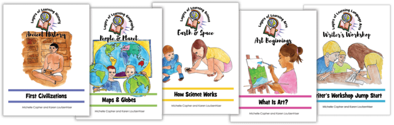 Color an Interactive Map of Ancient Egypt - Layers of Learning