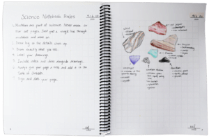 Science Notebook PDF - Layers of Learning