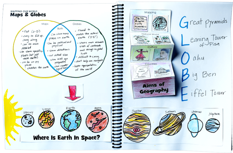 World Explorer Journal PDF - Layers of Learning