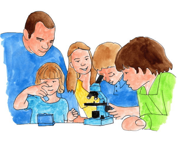 Curriculum Guide for Layers of Learning