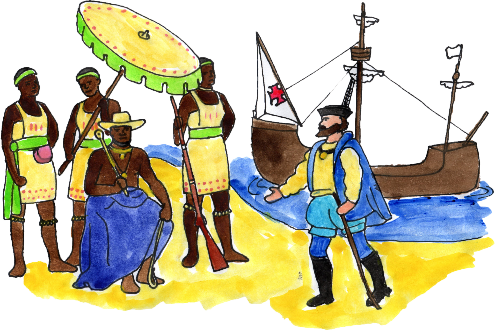 Colonial History Resources - Layers of Learning