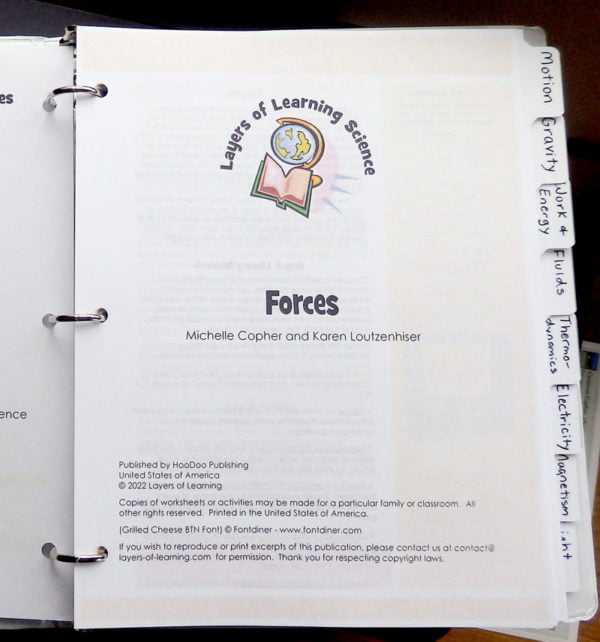 Printing Layers of Learning Units - Layers of Learning