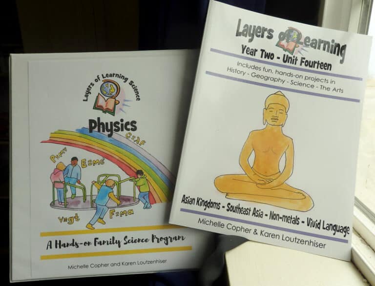 Comparing Classic Layers of Learning to NEW Layers of Learning - Layers ...