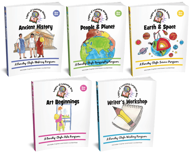 Library Activities Layers Of Learning